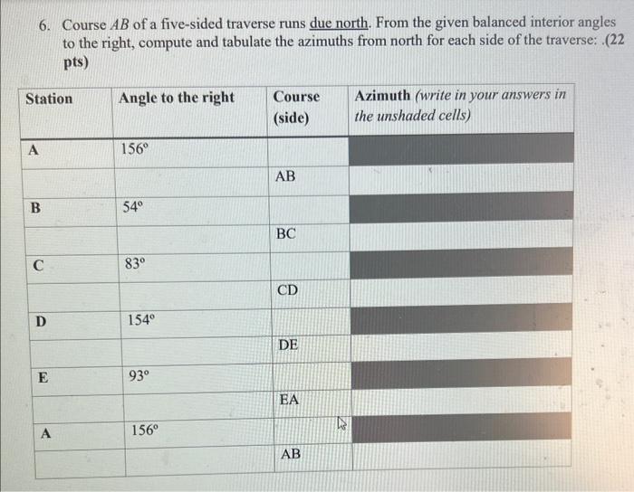Solved 6. Course AB of a five-sided traverse runs due north. | Chegg.com