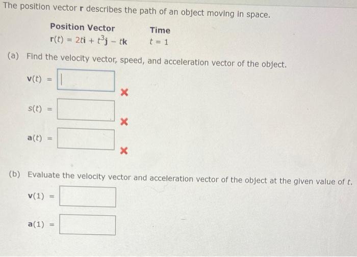 Solved The position vector r describes the path of an object | Chegg.com
