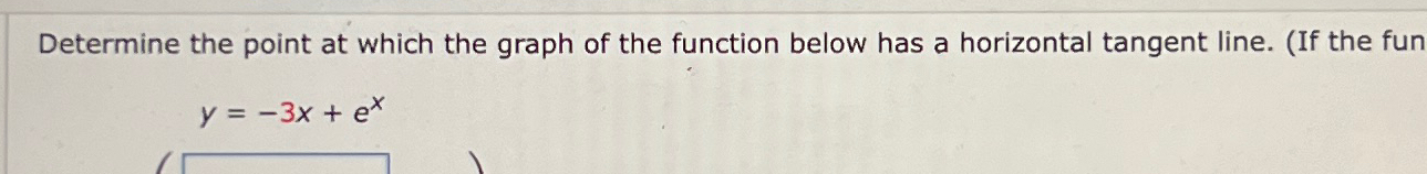 Solved Determine the point at which the graph of the | Chegg.com