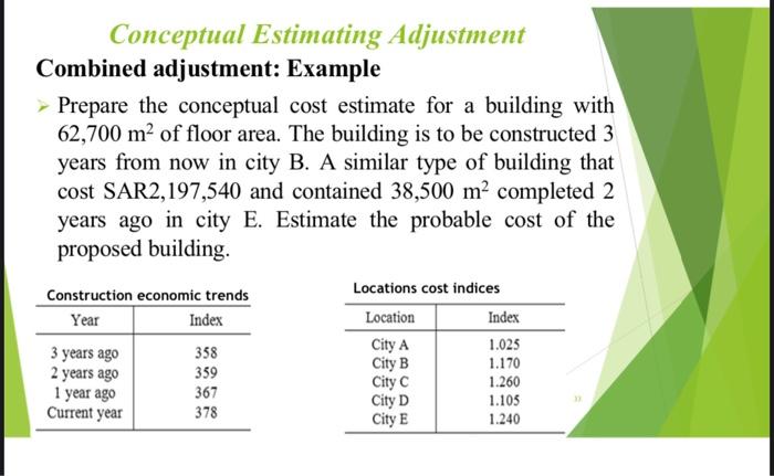 Solved Conceptual Estimating Adjustment Combined adjustment: | Chegg.com