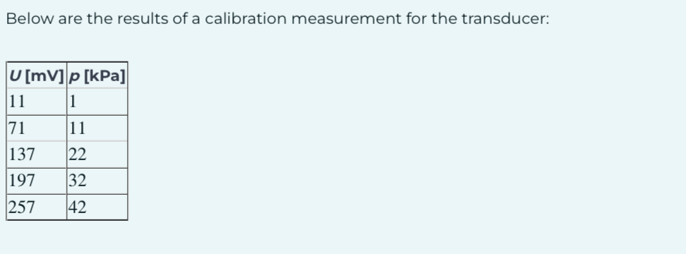 Solved Pressure transducer is a device that converts input | Chegg.com