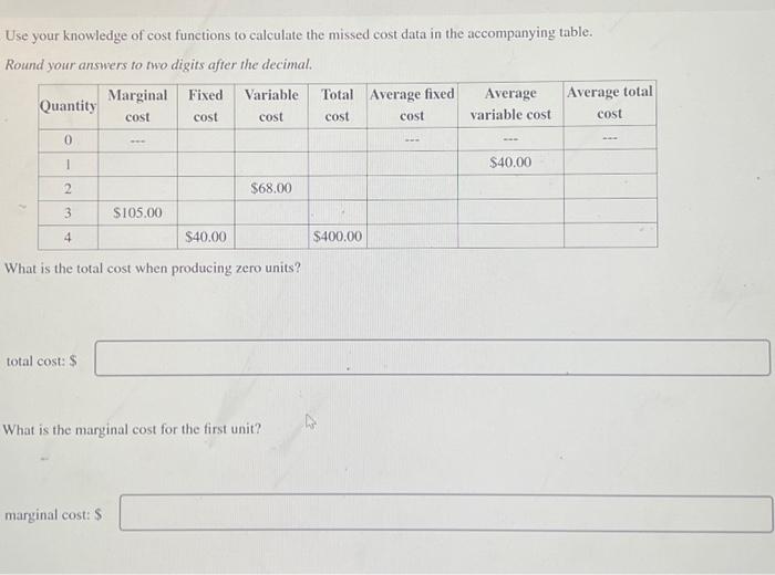 Solved Use your knowledge of cost functions to calculate the | Chegg.com