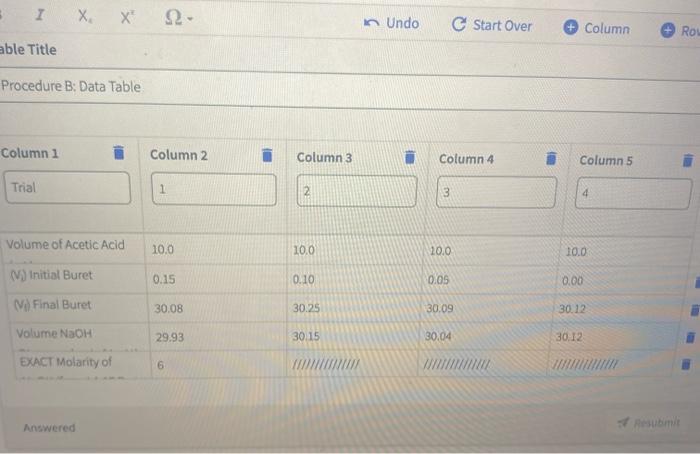 I X x in Undo Start Over Column Rol able Title | Chegg.com