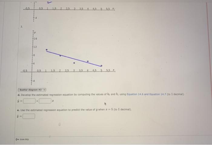 Solved omework ons Exercise 14.01 Algo (Least Square Method) | Chegg.com