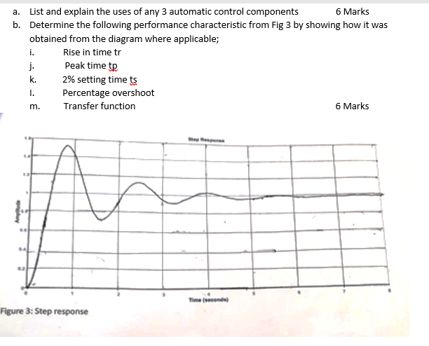 Solved a. ﻿List and explain the uses of any 3 ﻿automatic | Chegg.com