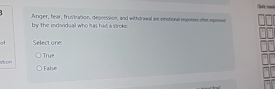 Solved Anger, fear, frustration, depression, and withdrawal | Chegg.com