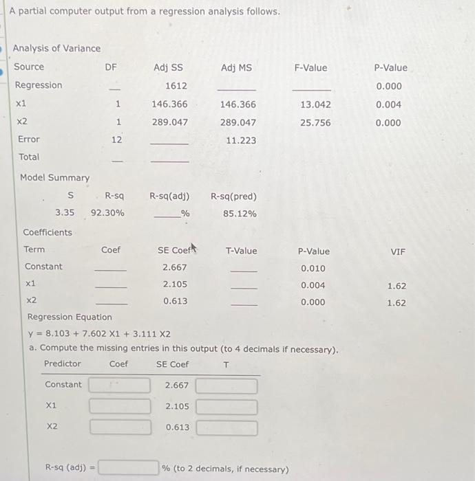 Solved A partial computer output from a regression analysis | Chegg.com