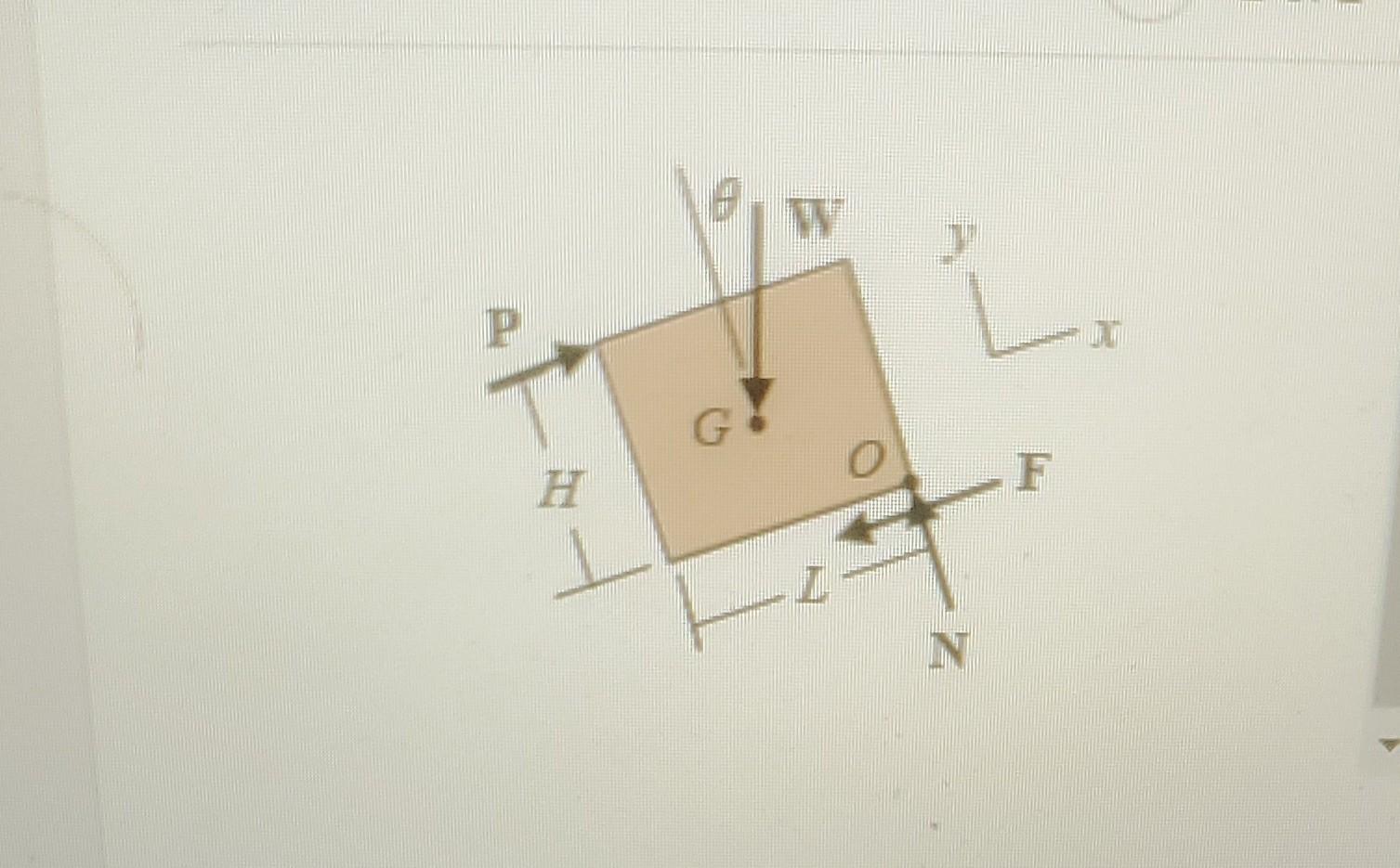 Solved The block shown in (Figure 1) has a mass of m=50 kg, | Chegg.com