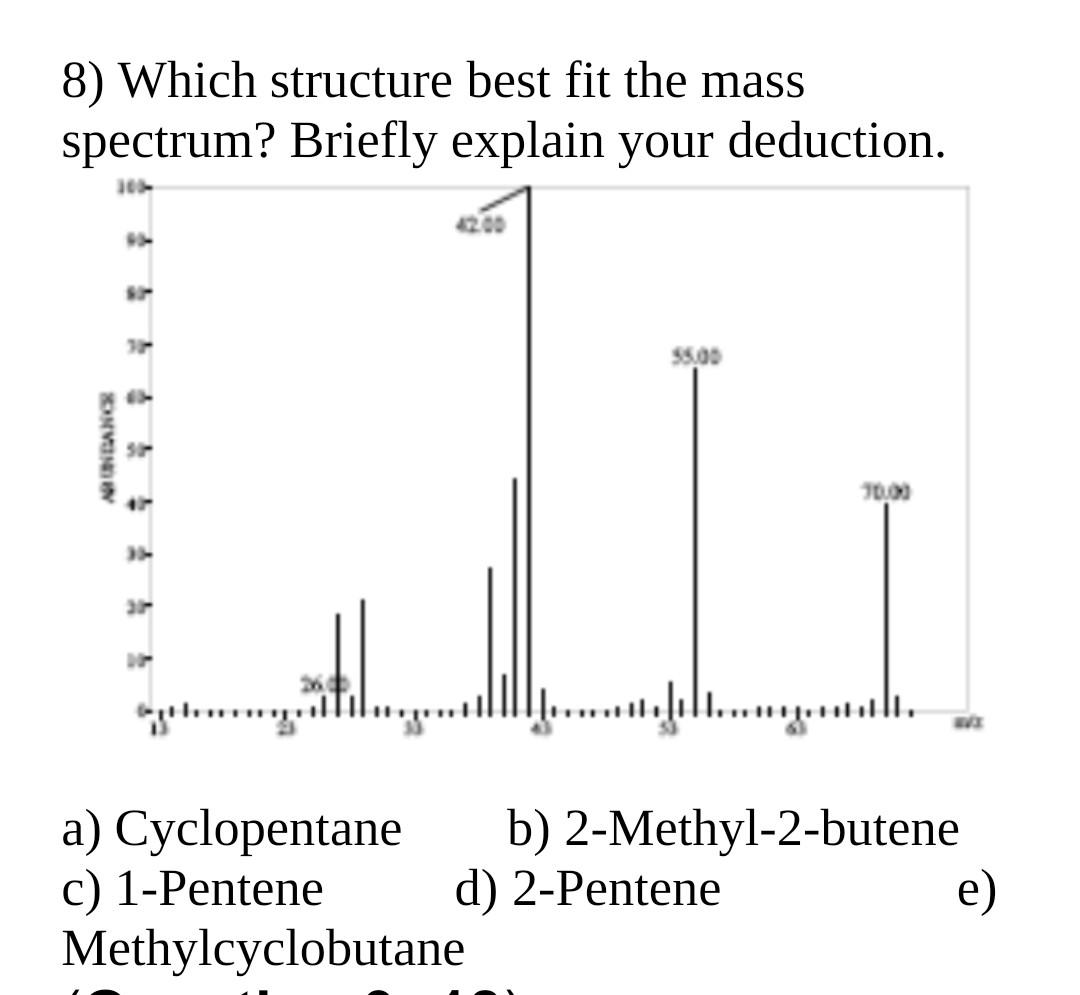 Solved 8) Which structure best fit the mass spectrum? | Chegg.com