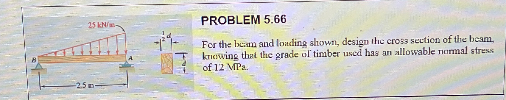Solved PROBLEM 5.66For the beam and loading shown, design | Chegg.com