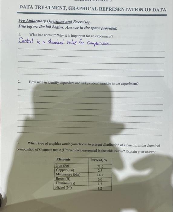 DATA TREATMENT, GRAPHICAL REPRESENTATION OF DATA | Chegg.com