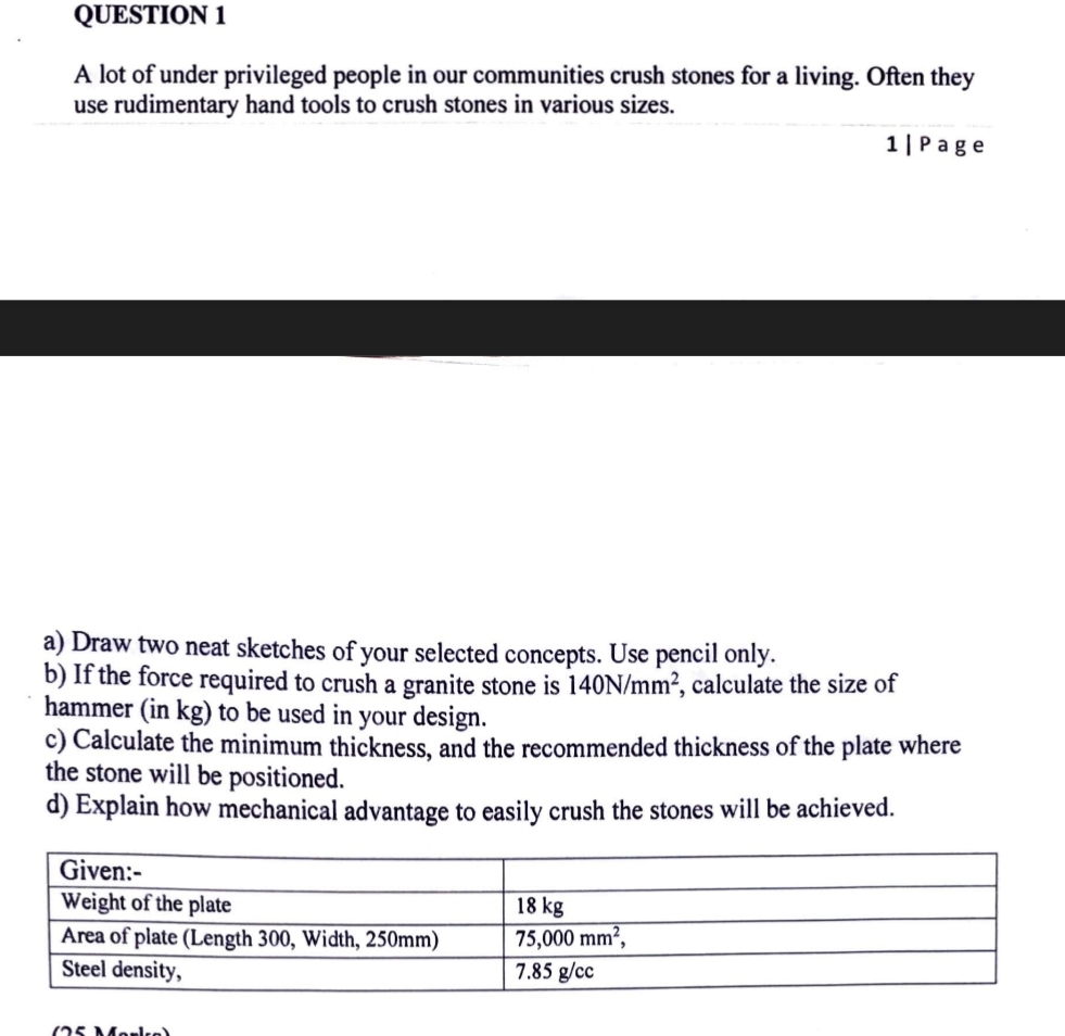 Solved QUESTION 1A lot of under privileged people in our | Chegg.com