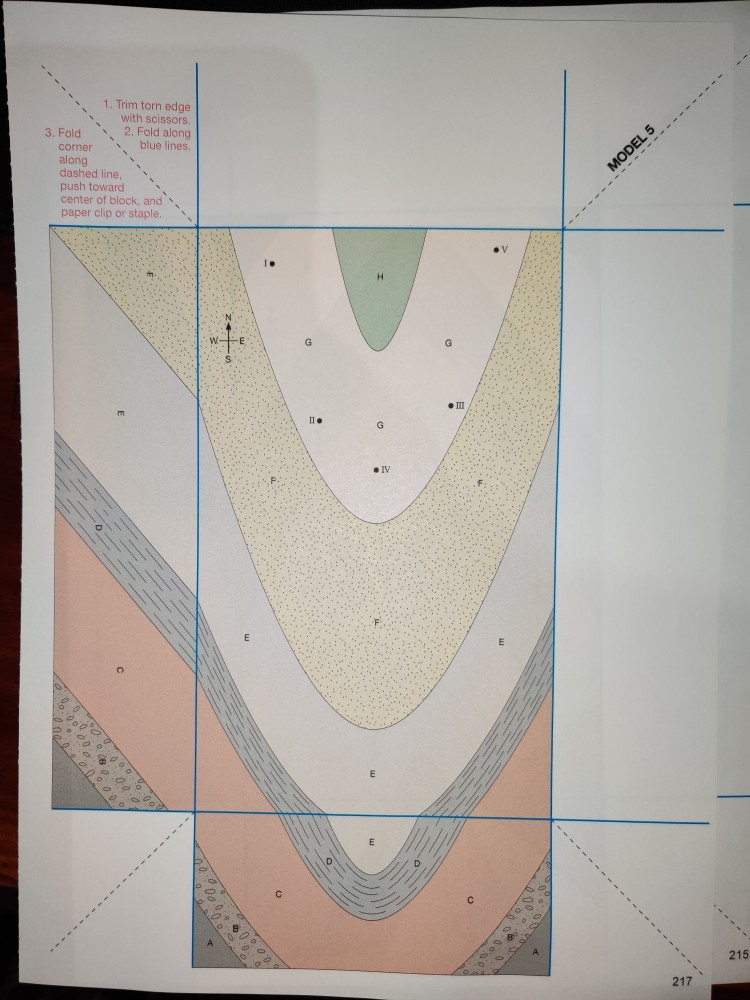 Cardboard Model Analysis and Interpretation Activity | Chegg.com