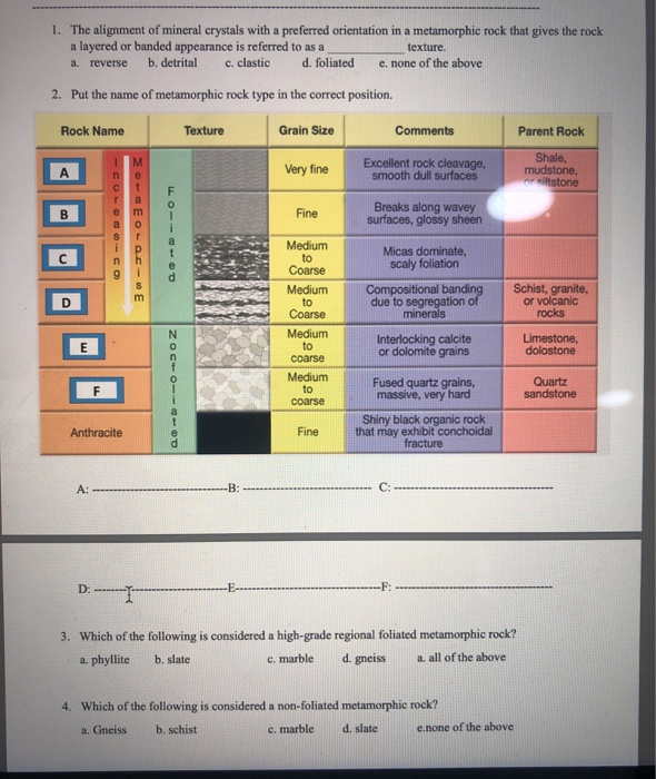 Solved 1. The alignment of mineral crystals with a preferred | Chegg.com