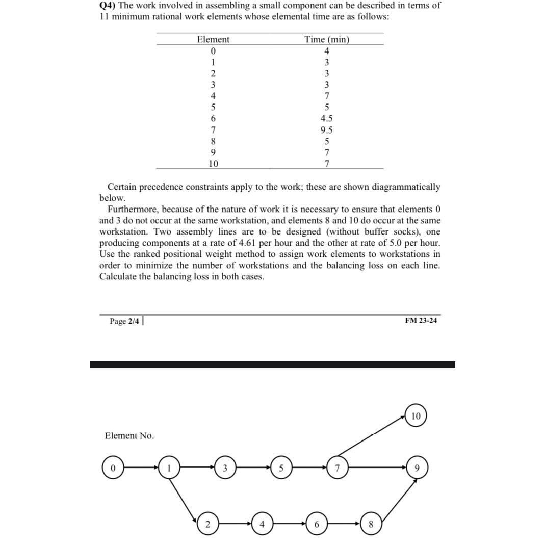Solved Q4) ﻿The work involved in assembling a small | Chegg.com
