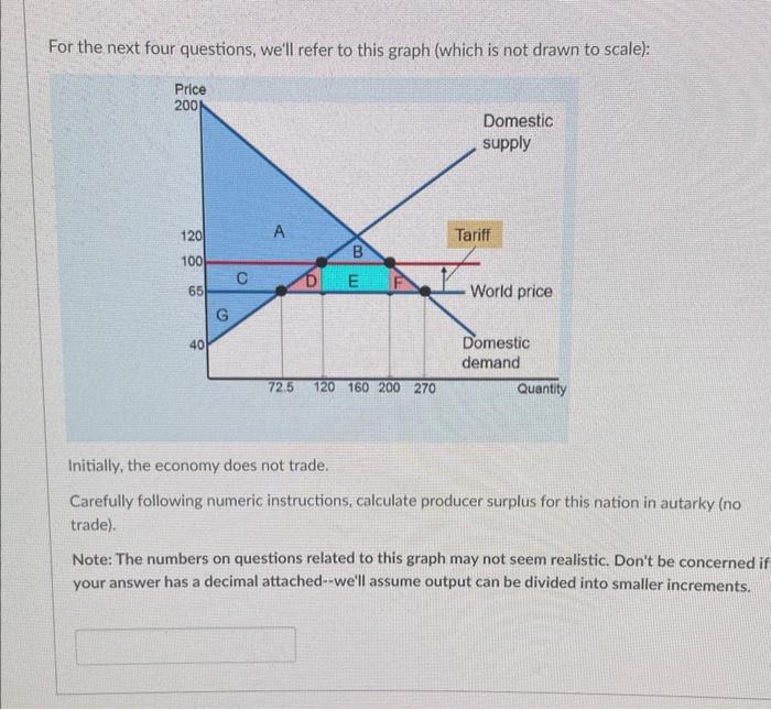 Solved For the next four questions, we'll refer to this | Chegg.com
