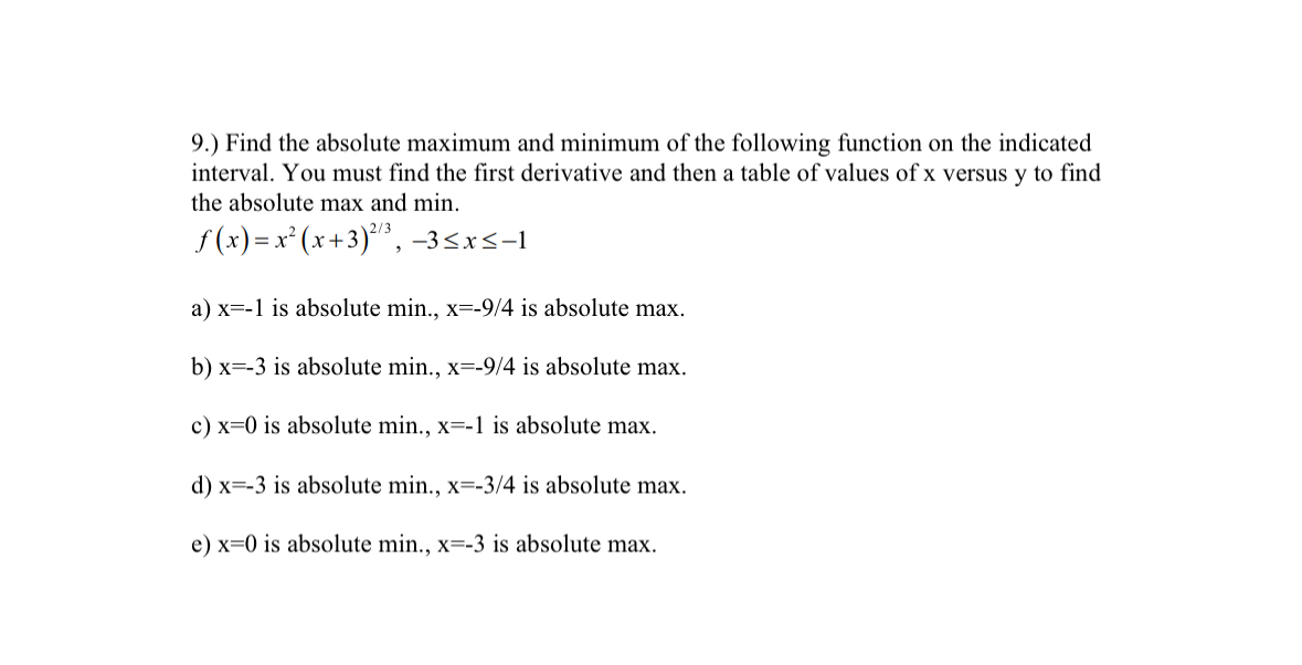 Solved 9.) ﻿Find the absolute maximum and minimum of the | Chegg.com