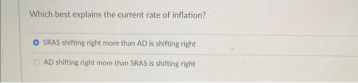 Solved Which best explains the current rate of inflation? | Chegg.com