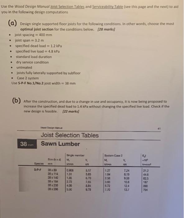 Solved Use the Wood Design Manual Joist Selection Tables and | Chegg.com