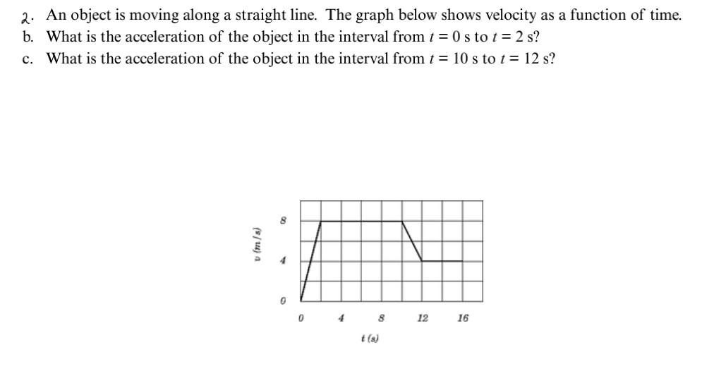 Solved 2. An object is moving along a straight line. The | Chegg.com