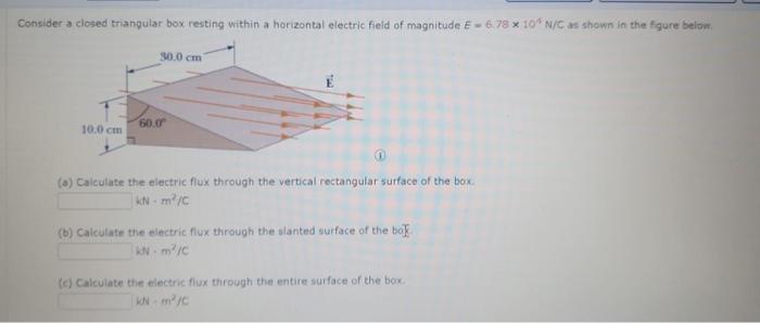 Solved Consider a closed triangular box resting within a | Chegg.com
