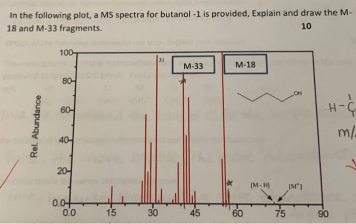 Solved Name: 1. In the acetylene spectrum, the peak labeled | Chegg.com