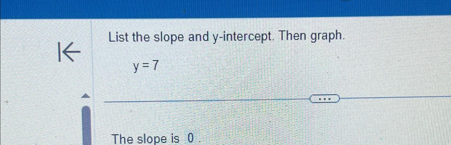 Solved List the slope and y-intercept. Then graph.y=7The | Chegg.com
