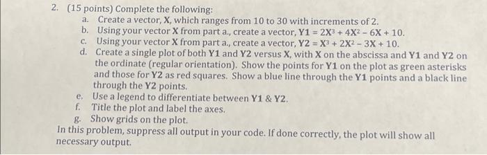 Solved 2. (15 points) Complete the following: a. Create a | Chegg.com