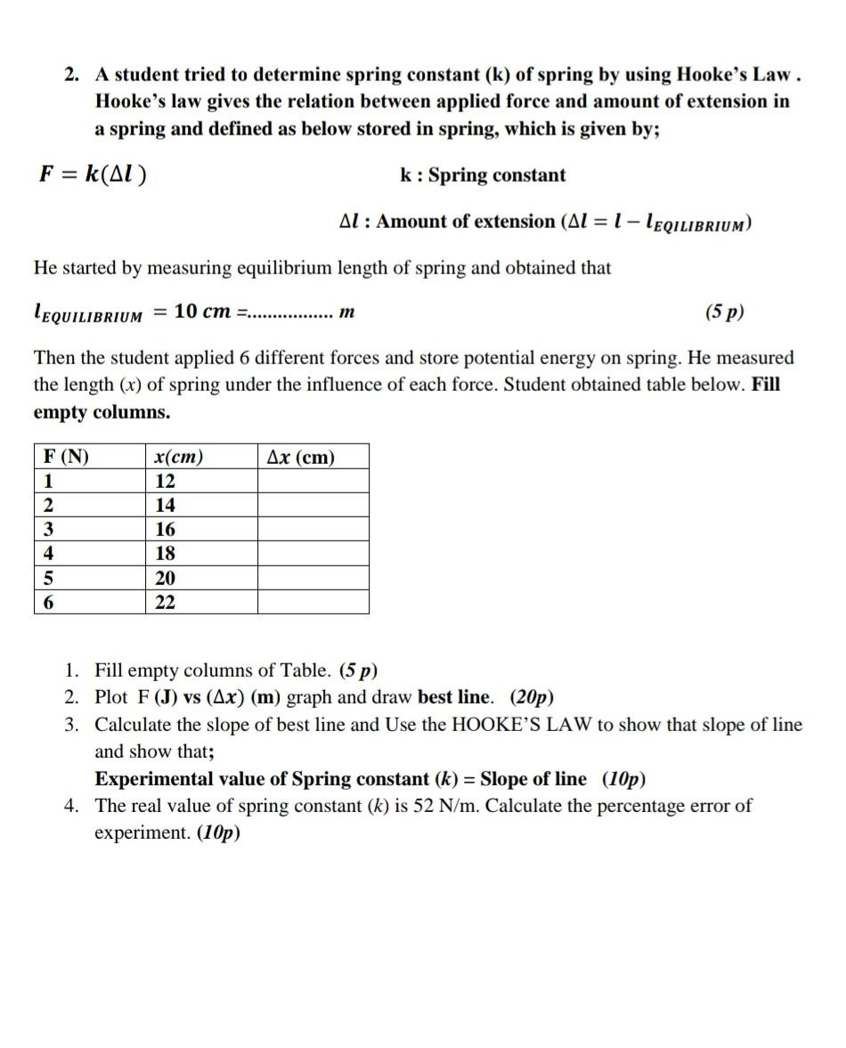 Solved 2. A student tried to determine spring constant (k) | Chegg.com