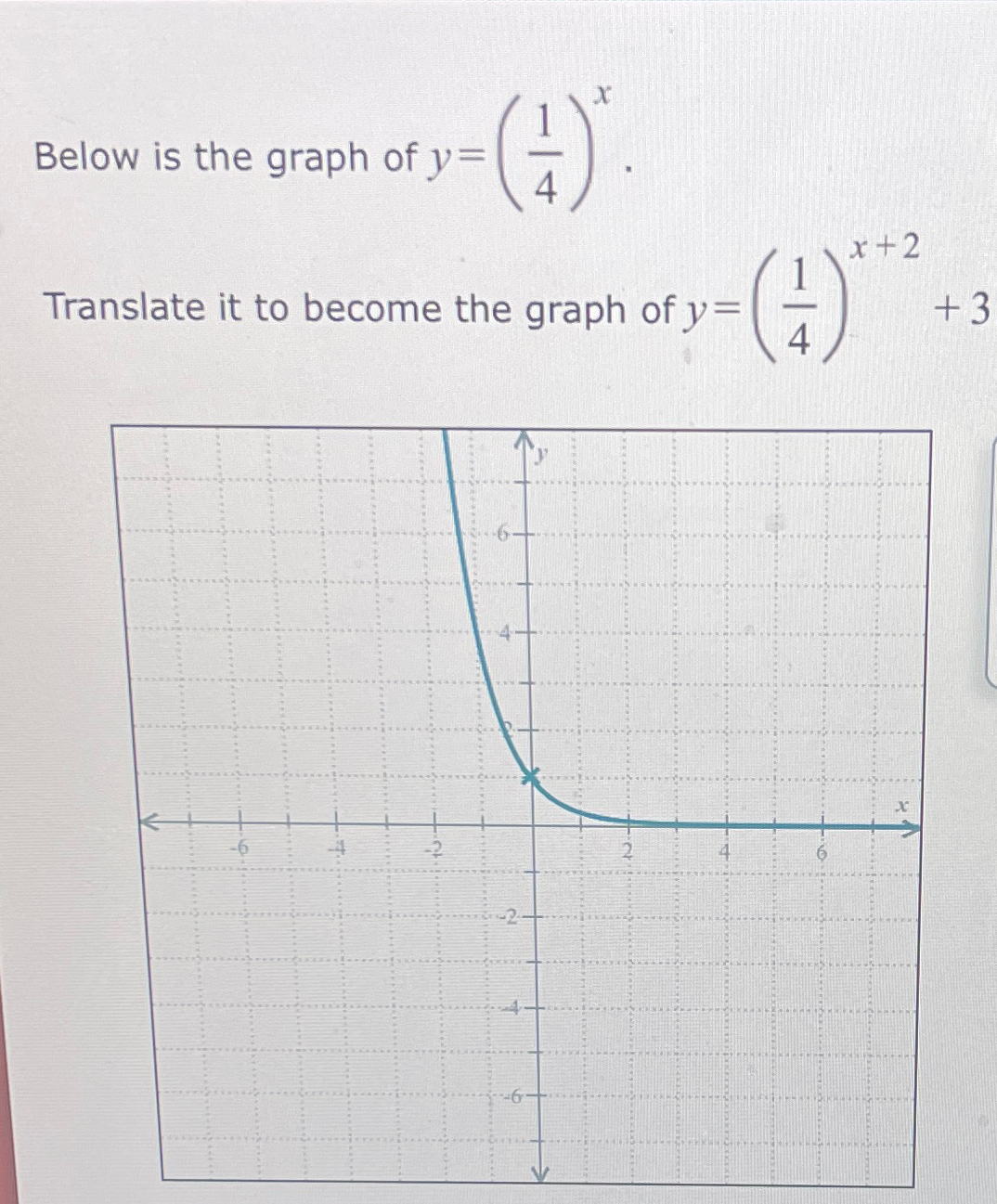 Solved Below is the graph of y=(14)x.Translate it to become | Chegg.com