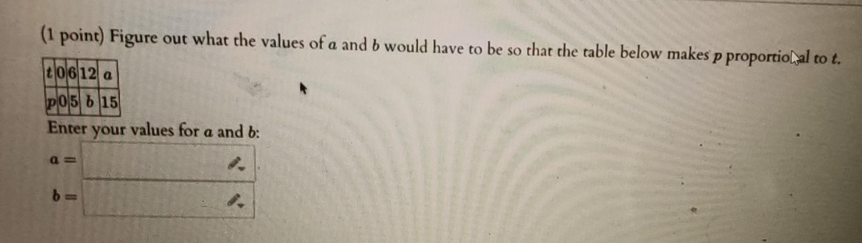 Solved (1 point) Figure out what the values of a and b would | Chegg.com