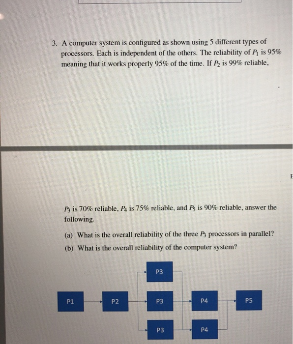 Solved 3. A computer system is configured as shown using 5 | Chegg.com