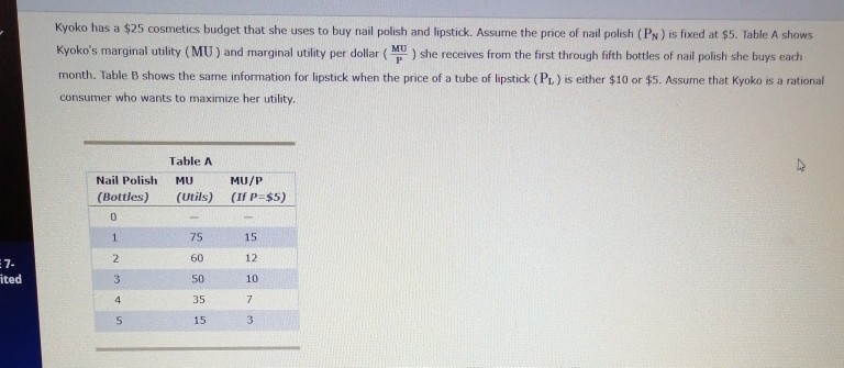 Solved 4. Deriving demand from a marginal utility table with | Chegg.com