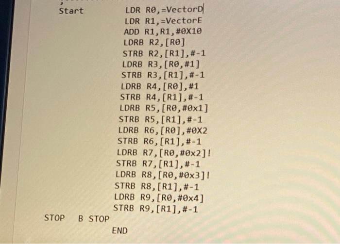 Solved an step by step the next assembly program until the | Chegg.com