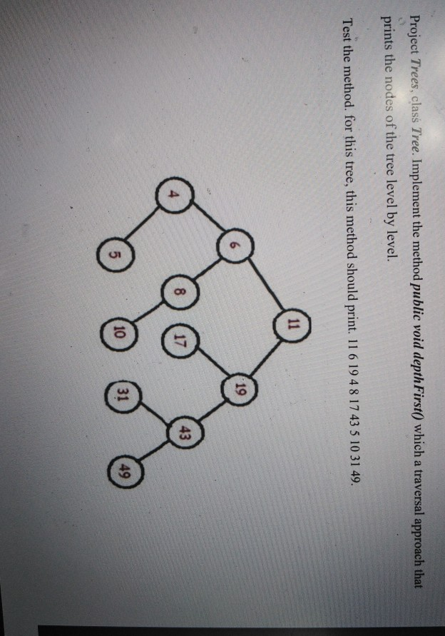 Solved class tree import java.util.Stack; public class | Chegg.com