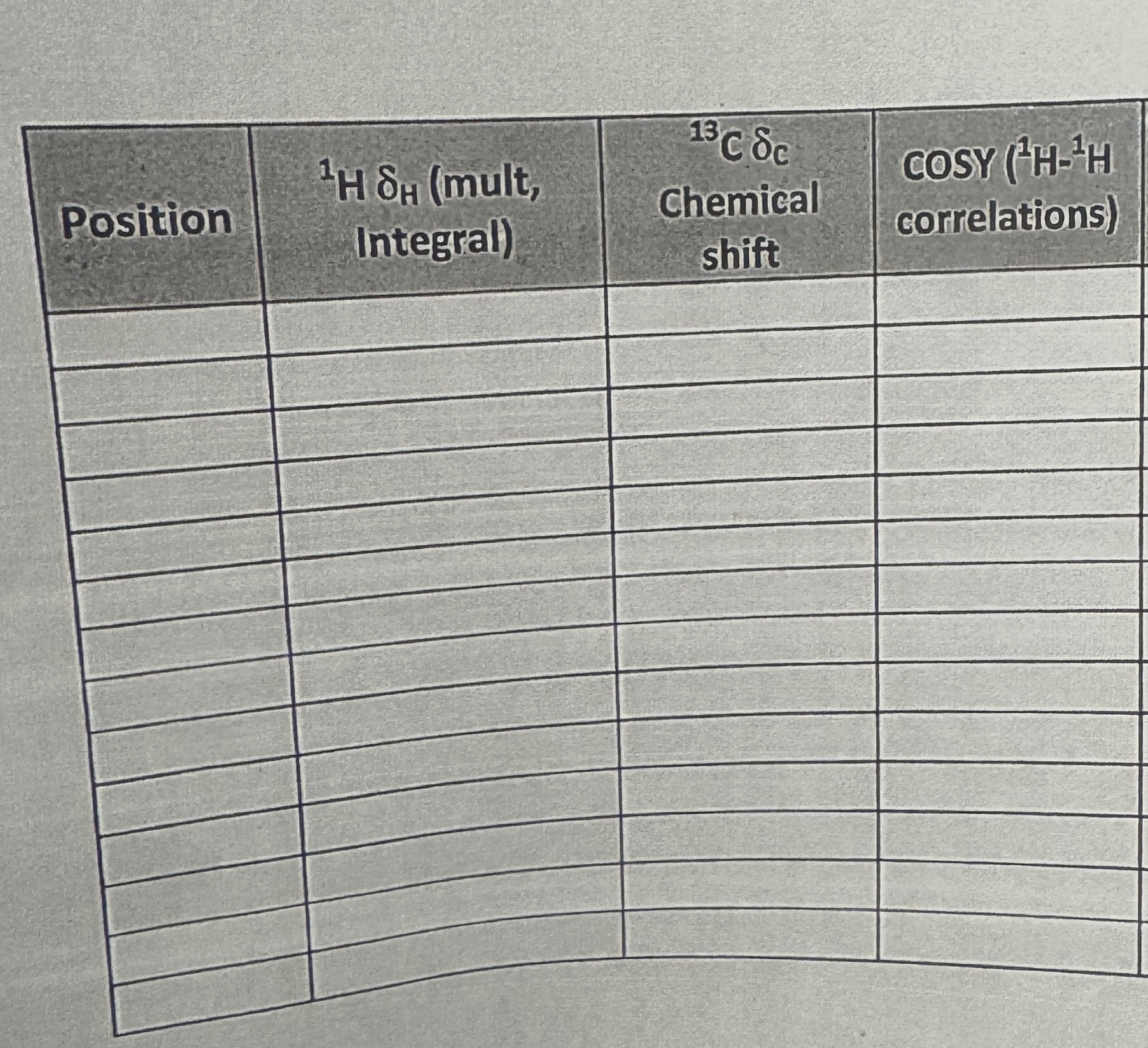 based on ﻿the given figure , ﻿fill the table , ﻿and | Chegg.com