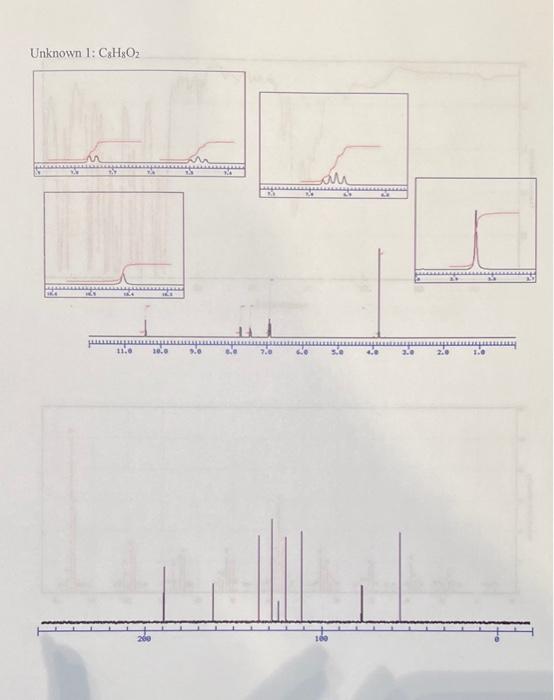 Solved Unknown 1: C8H8O2 | Chegg.com