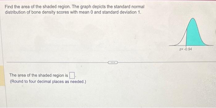 Solved Find the area of the shaded region. The graph depicts | Chegg.com