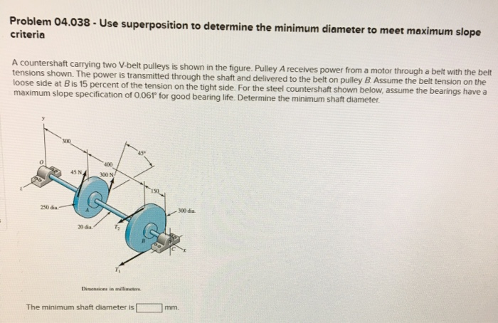 Solved Problem 04 038 Use Superposition To Determine The