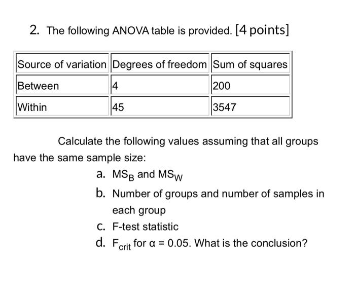 Solved 2. The following ANOVA table is provided. [ 4 points] | Chegg.com