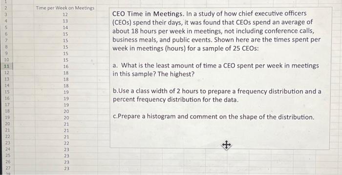 Solved CEO Time in Meetings. In a study of how chief | Chegg.com