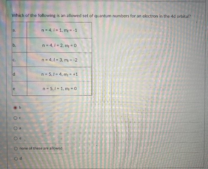 Solved Which of the following is an allowed set of quantum | Chegg.com
