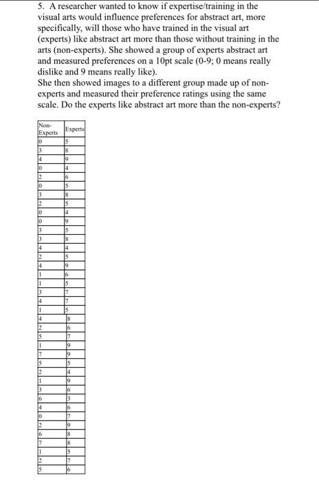 Solved 1 If I Am Conducting A One Tailed Z Test And My Risk 4953