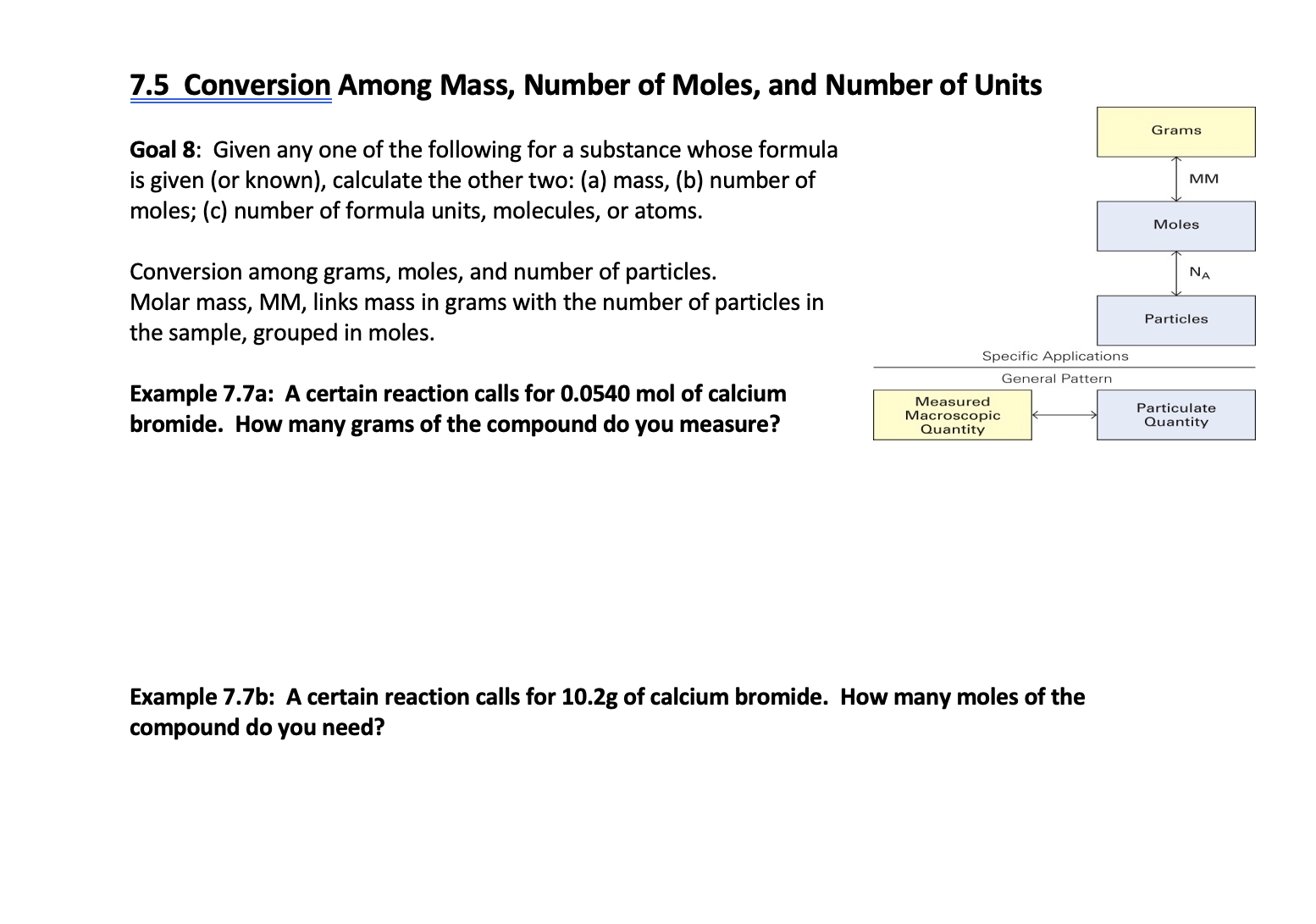 Solved 7.5 ﻿Conversion Among Mass, Number of Moles, and | Chegg.com