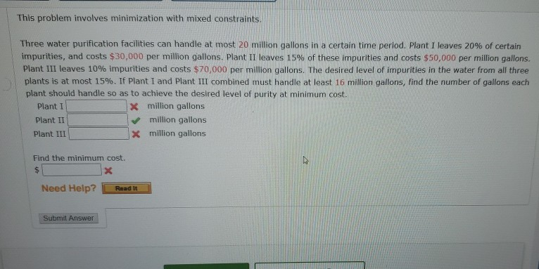 Solved This problem involves minimization with mixed | Chegg.com