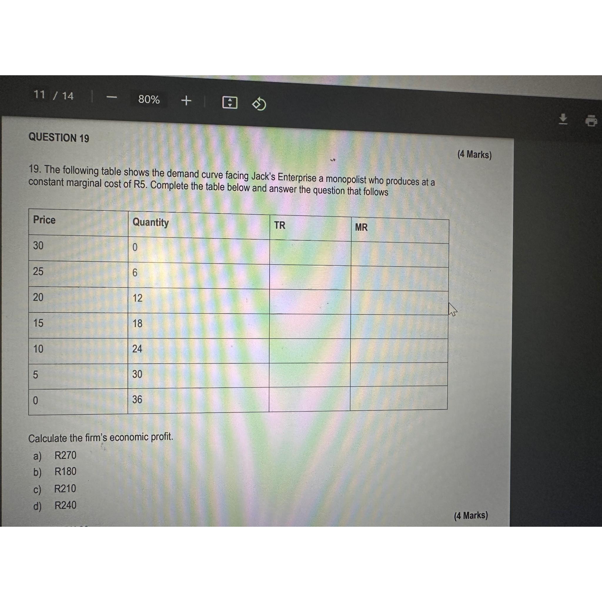 Solved 1114(4 ﻿Marks)QUESTION 1919. ﻿The following table | Chegg.com