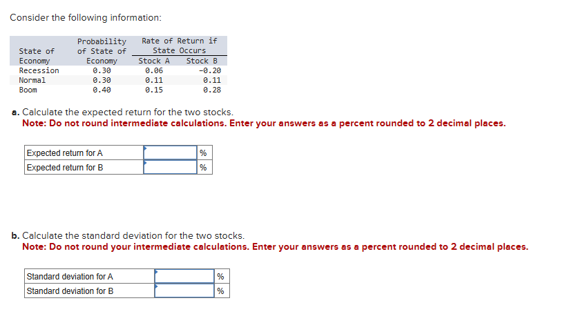 Solved Consider the following information:a. ﻿Calculate the | Chegg.com