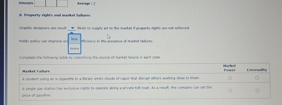 Solved AttemptsAverage ?28. ﻿Property rights and market | Chegg.com
