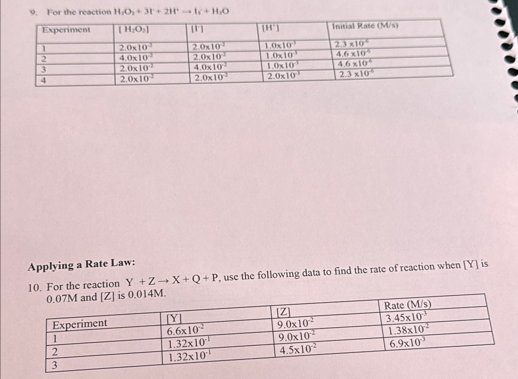 For the reaction | Chegg.com