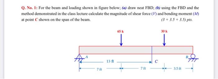 Solved Q. No. 1: For the beam and loading shown in figure | Chegg.com Solved Q. No. 1: For the beam and loading shown in figure | Chegg.com